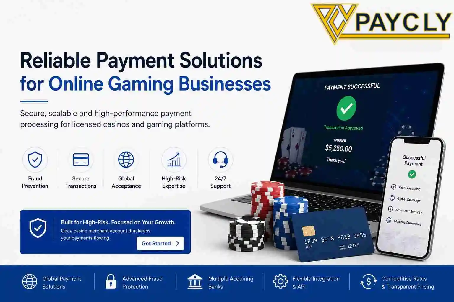 Online Gaming Merchant Account Offshore Payment Solutions